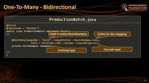 hibernate jpa code first entity relations ppt download