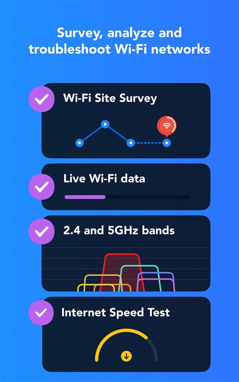 Netspot Wifi Analyzer And Site Survey Tool App On Amazon Appstore