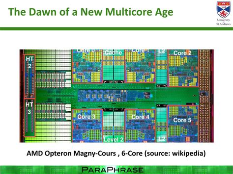 Ppt Using Software Refactoring To Form Parallel Programs The Paraphrase Approach Powerpoint
