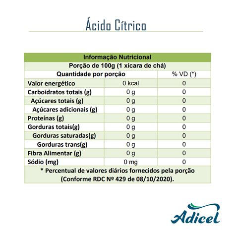 Ácido Citrico 250g Adicel Ingredientes Para Profissionais