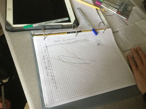 Grade 9 Portfolio Writing Ms Bearses Site