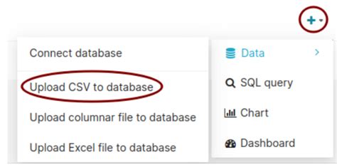 Upload A Csv — Superset Handbook 01 Documentation