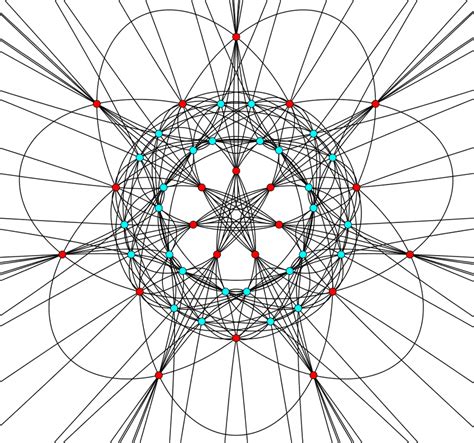 A Point Conic 49 8 Configuration Derived From The Point Line