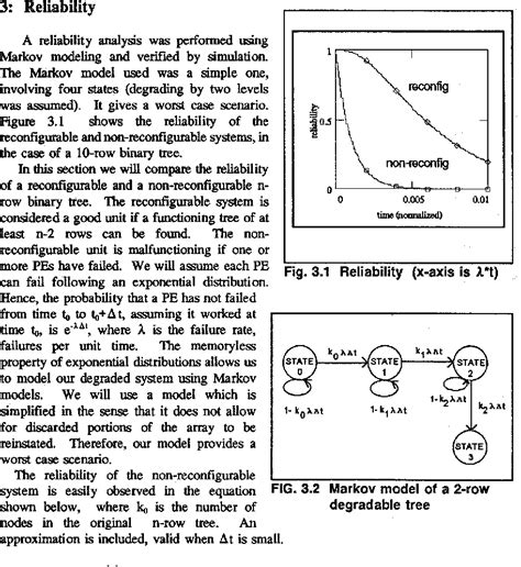 Figure 31 From Implementation Of A Gracefully Degradable Binary Tree In Programmable Multi Chip
