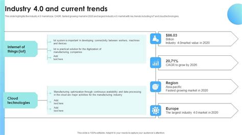 Iot Use Cases For Manufacturing Industry 4 0 And Current Trends Summary Pdf