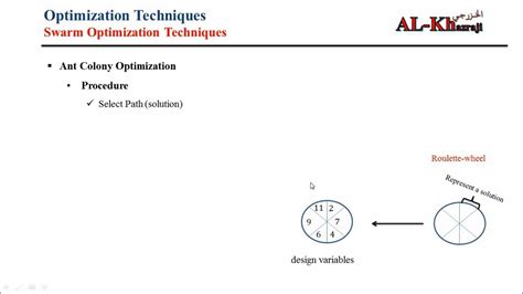 ant colony optimization explained and implementation in matlab step by