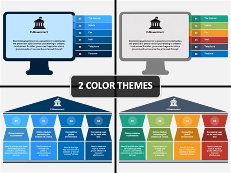 Ppt Government And Economic Systems Powerpoint