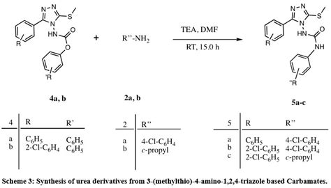 Rational Design Synthesis Characterization And Anti Bacterial