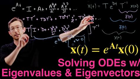 Differential Equations Complex Eigenvalues At Richard Jett Blog