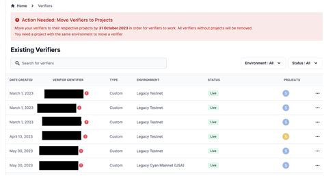Verifier Frontend Error Am I Doing Something Wrong Help Plug N Play Web Auth Community