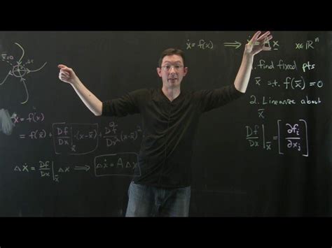 free video linearizing around a fixed point control bootcamp from