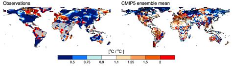 Matlab Colormap And Caxis Matching Nonlinear Plots Stack Overflow