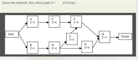 Solved Given The Network The Critical Path Is Chegg