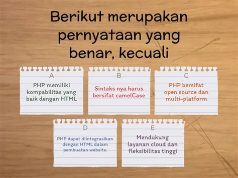 Latihan Web Desain RPL Quiz