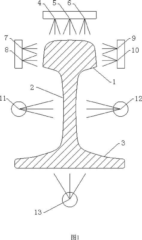 Steel Rail And Producing Method Thereof Eureka Patsnap