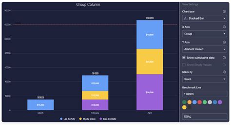 The 11 Pipeline Software Features Of High Performing Teams