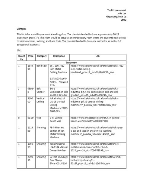 Tool Procurement Lex Pdf Sheet Metal Drill