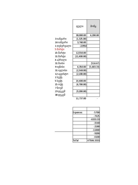 ბიზნესი Pdf