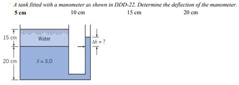 Solved A Tank Fitted With A Manometer As Shown In DDD Chegg Com