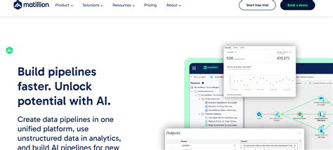 Best Rest Api Etl Tools For Seamless Data Integration Learn Hevo