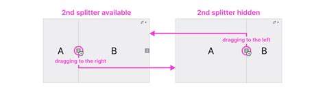 Flexible Column Layout Sap Fiori For Web Design Guidelines