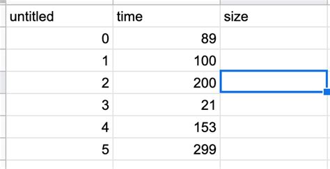 Pandas How To Iterate Through A Csv File And Update Value Based On