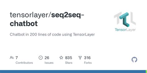 Github Tensorlayerseq2seq Chatbot Chatbot In 200 Lines Of Code
