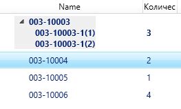 C Wpf Bind Property Of Current Listview Row Stack Overflow