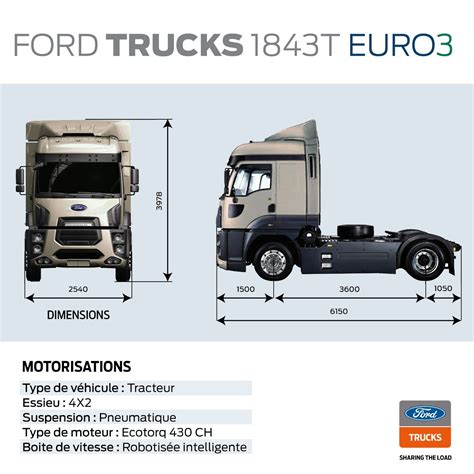 Retrouvez Dans Cette Fiche Les Spécifications Techniques Ford Trucks