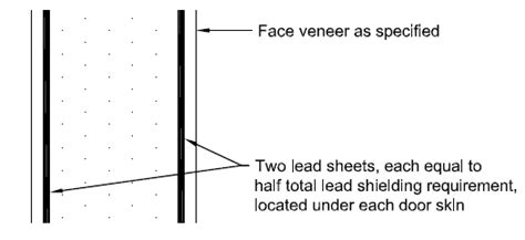 Lead Lined Doors And Frames Commercial Door Talk