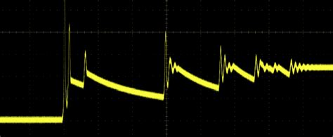 Implementing Debounce In Javascript By Eldar Jahijagic Codex Medium