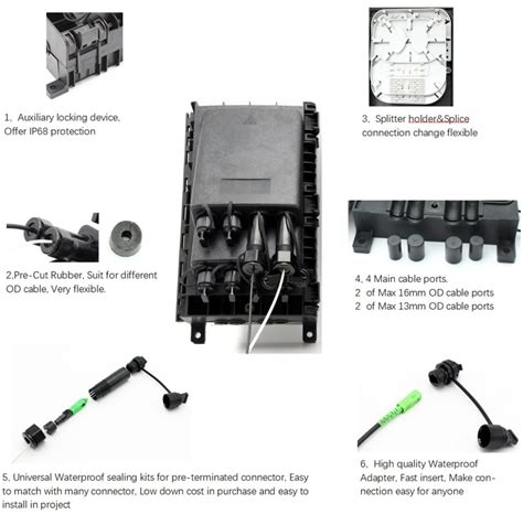 Outdoor High Efficiency Pre Connectorized Terminal Box Outdoor High Efficiency Pre Connectorized Terminal Box