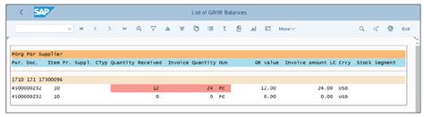 Grir Analysis In Sap S4hana Finance