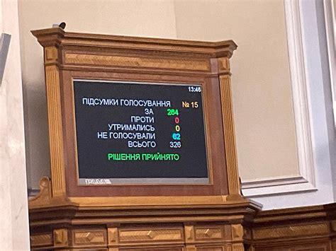 Життя після смерті Рада ухвалила важливий для військових закон Читайте на Ukr Net