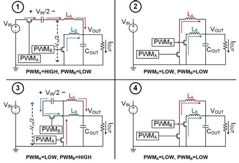 A The Double Step Down Buck Converter Architecture And B Its 4 Download Scientific Diagram