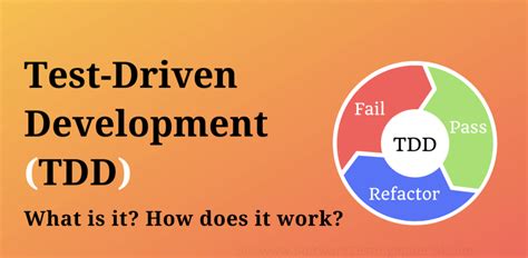 Tdd Test Driven Development
