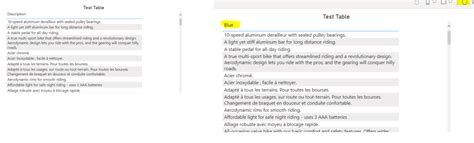 Power Bi Adding Translations To Rename Columns Xmla Tom C Data