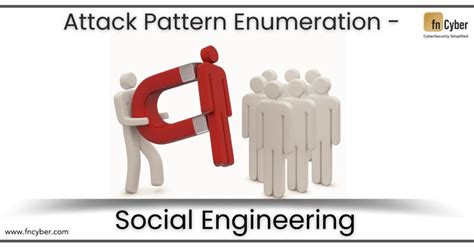 fncyber on linkedin attack pattern enumeration social engineering