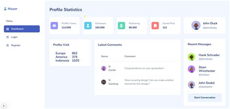 Build A Nextjs React Free Admin Dashboard From Scratch Therichpost