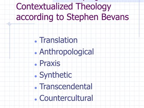 Ppt Contextualization Of Theology Powerpoint Presentation Free Download Id 11652030