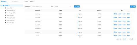 CIM数据资产管理系统