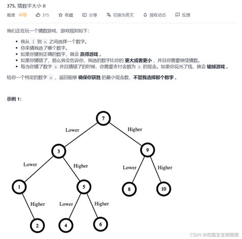 java（2021 11 12）leetcode每日一题 猜数字大小 ii 猜数字java程序 保证胜利的最小花费 csdn博客