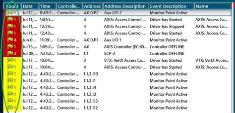 Acknowledging And Clearing Alarms