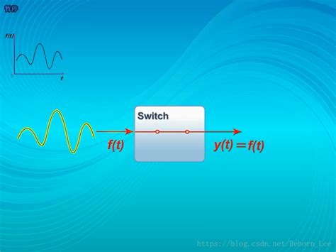 PCM编码原理详解 CSDN博客