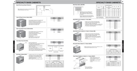 Pcs Specification Guide 2024 2024 Page 29