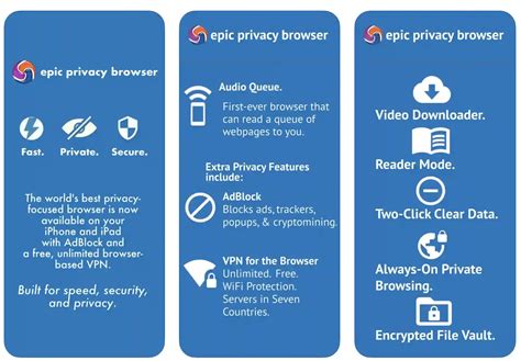 Best Chromium Based Browsers With Excellent Features