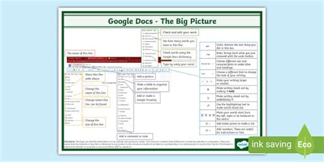 Google Docs Cheat Sheet Teacher Made Twinkl
