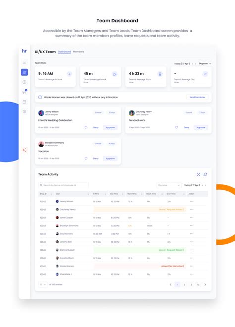 Employee Timesheet And Leave Management App Ui Ux On Behance Dashboard Design Dashboard