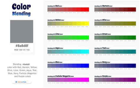 877c Pantone To Ral 9007 877c Pantone To Ral 9007