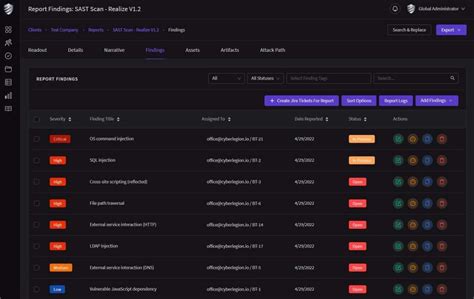 Static Application Security Testing SAST